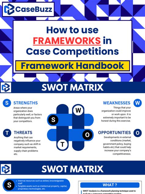 Case Frameworks 1730656324 Pdf Swot Analysis Economies
