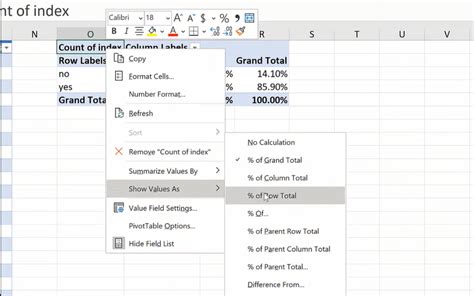 Proportion And Frequency Tables In Excel Quant Insights Network