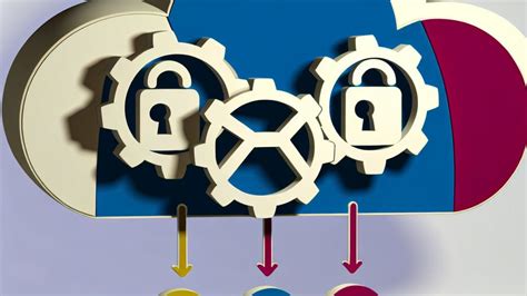 Data Ownership In Cloud Computing Risks And Models