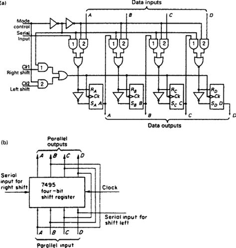 Logic Circuit Diagram Tool