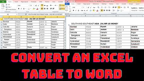 Convert Excel Table To Word List At Mary Spurr Blog