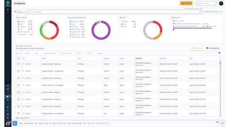 관리형 보안 서비스를 위한 Cortex XSOAR Palo Alto Networks