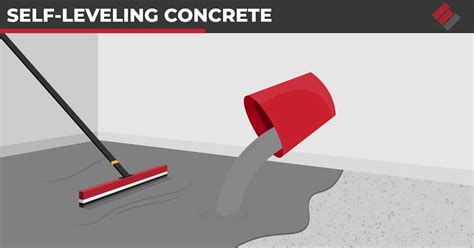6 Problems With Self Leveling Concrete You Should Know