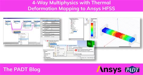 Taking Full Advantage Of The Ansys Product Portfolio 4 Way Multiphysics With Thermal