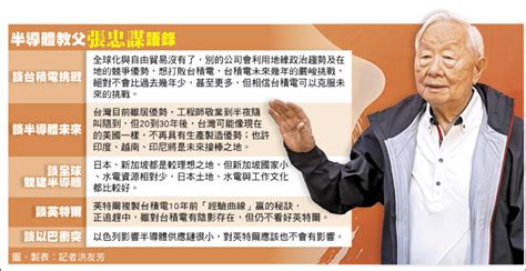 張忠謀︰英特爾難追台積電 看好日發展半導體 自由財經