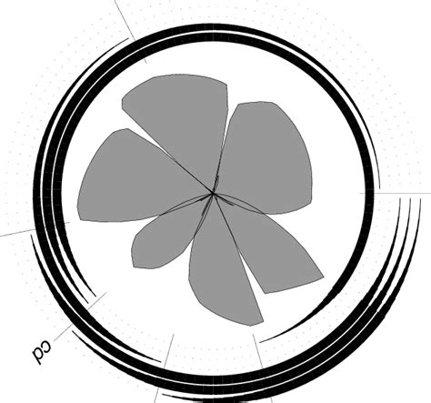 Tuning Curves For Simulation IV See Figure 9 For Description Of Plot Download Scientific