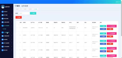 基于springboot车辆管理系统设计开发springboot 车载系统如何设计 Csdn博客