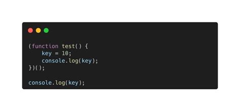 Javascript Interview Question Subham Verma