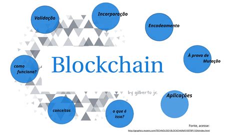 Building A Simple Blockchain With Python And Flask By J3 Jungletronics Medium