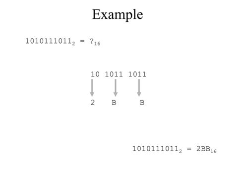 Number Systems For Class 11 Computer Science Ppt Physics Science