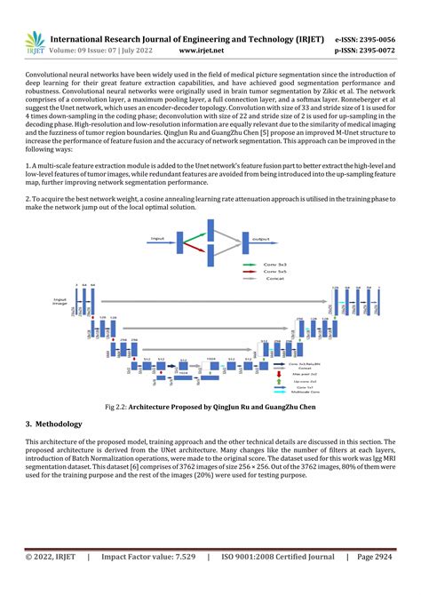 Improved Unet Framework With Attention For Semantic Segmentation Of Tumor Regions In Brain Mri