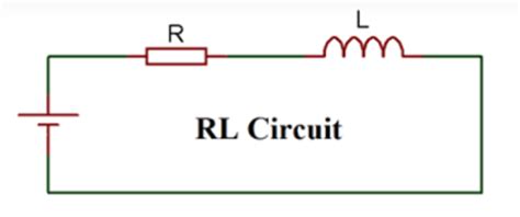 Mastering RL Circuits From Basic Configurations To Complex Applications
