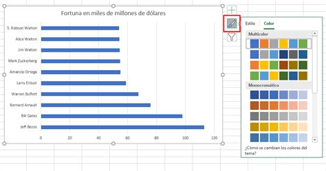 Como Meter Desvest En Un Grafico De Barras Excel