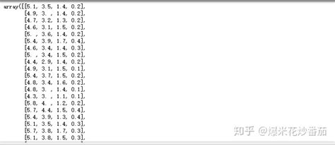 花瓣长度和花瓣宽度散点图鸢尾花基于python的鸢尾花简单聚类模型分析 Csdn博客