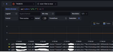 Invalid Format Of Evaluation Results For The Alert Definition Frame Cannot Uniquely Be