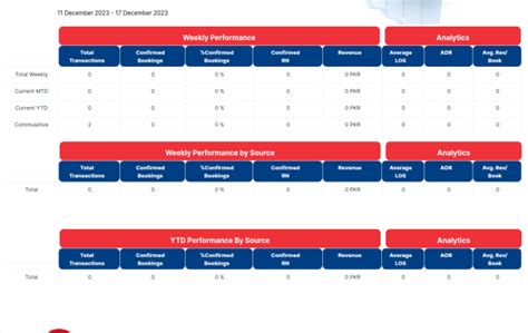 Do Frappe Erpnext Customization Api Writing Consultation By Maveeshah Fiverr