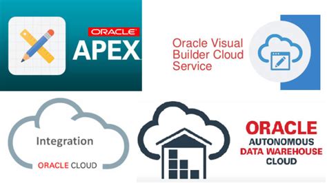 Oracle Apex Vbcs Adf Oic Oda Opa Oia Service Cloud Field Service By Omfysgroup Fiverr