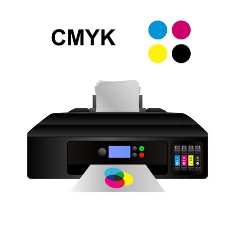 Cmyk Color Model Explained 2024 • Colors Explained