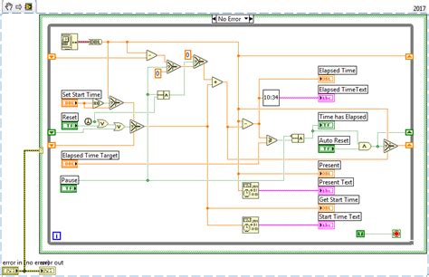 Intuitive Non Blocking Chronometer With Pause Ni Community