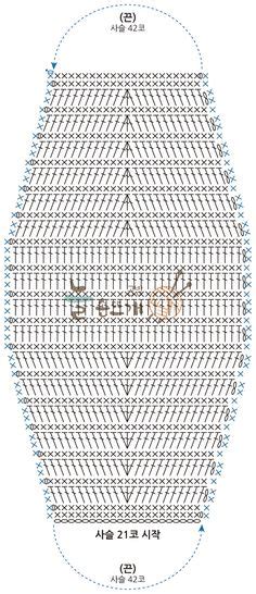 18개의 기타여러가지도안 아이디어 크로셰 패턴 크로셰 코바늘뜨기