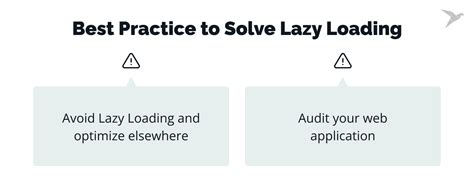 React SEO How To Optimize Web Application For Search Engines