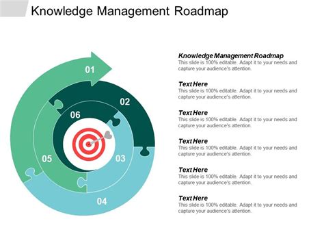 Knowledge Management Roadmap Ppt Powerpoint Presentation Icon Templates Cpb Powerpoint Slide