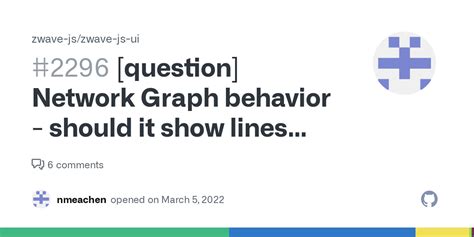 Question Network Graph Behavior Should It Show Lines Between All Neighbors · Issue 2296