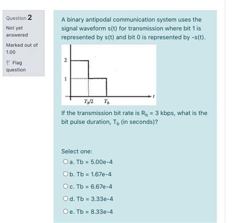 Solved A Binary Antipodal Communication System Uses The