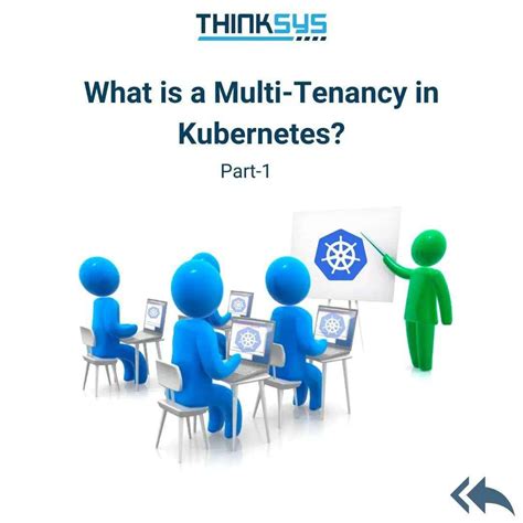 Best Practices For Kubernetes Multi Tenancy By Thinksys Issuu