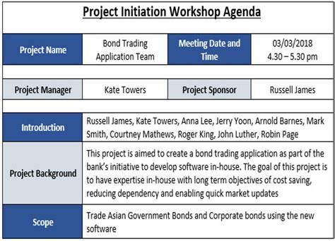 Project Initiation 23 Templates Itsm Docs Itsm Documents And Templates