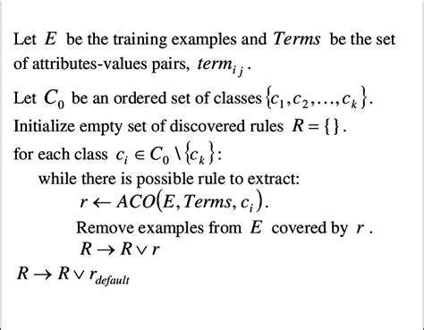 Sequential Covering Algorithm Download Scientific Diagram