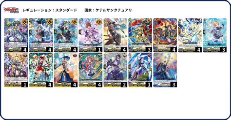 デッキコード「bfme」のデッキ Deck Log（デッキログ）