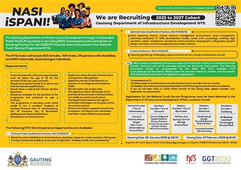 2025 Nasi Ispani Online Application Easy Step By Step