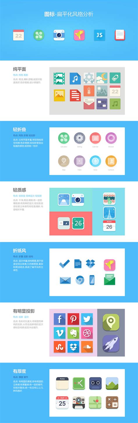 图标 扁平化风格分析 设计经验 素材集市