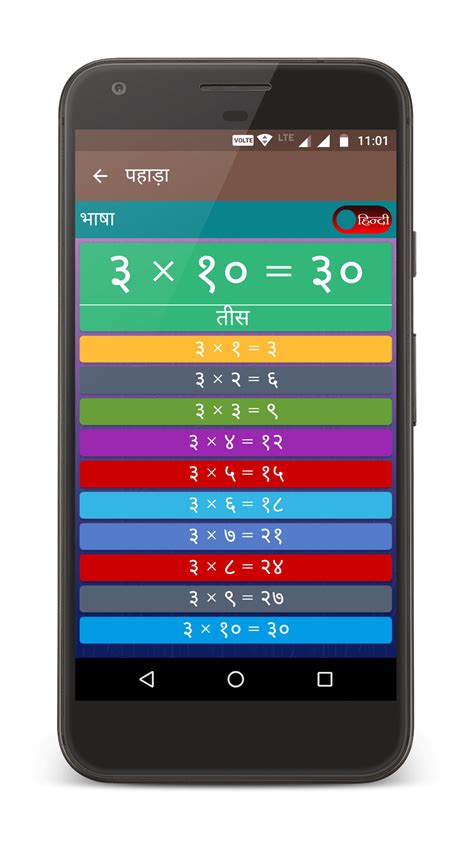 Multiplication Table Counting Para Android Descargar
