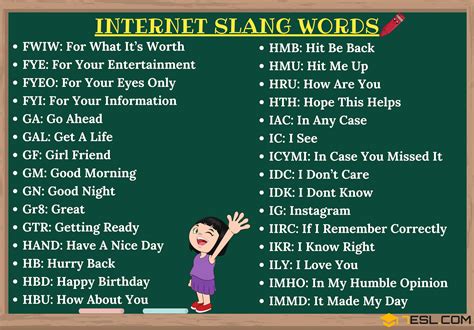 Internet Slang • 7esl Slang Words Mean Humor Words