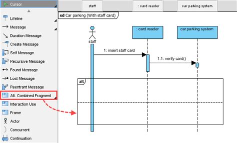 UML Behavioral Diagram Vs Structural Diagram