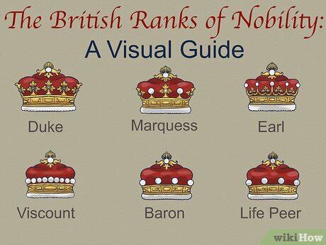 Guide To British Nobility Ranks Titles And Privileges