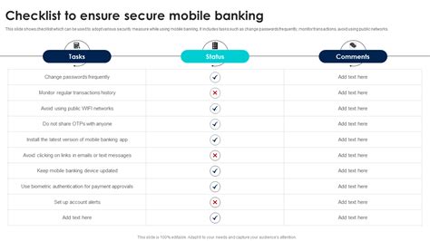 Top 10 Application Security Checklist Templates With Examples And Samples