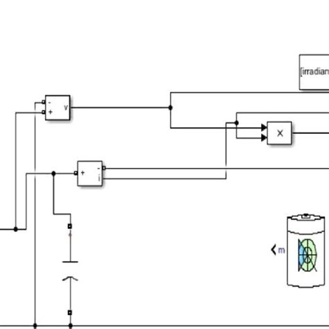 Simulink Model Without Mppt Download Scientific Diagram