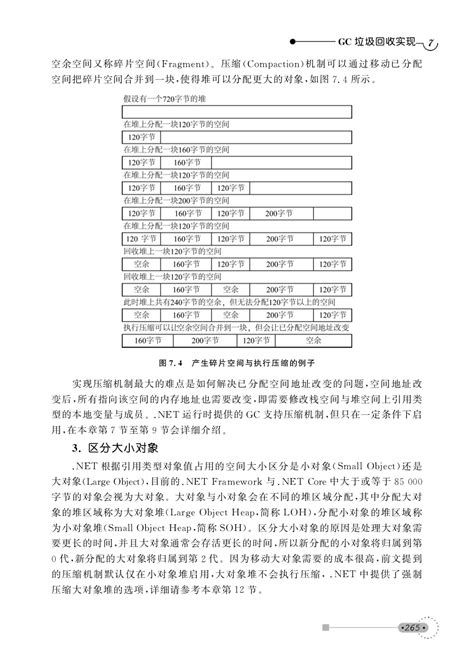 《net Core 底层入门》 《net Core 底层入门》是一本详细介绍 Net Core 中异常处理、多线程、gc、jit 实现原理的书籍。