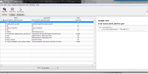 Cmd Grib To Netcdf With 4 Dimensions And Multiple Variables Stack