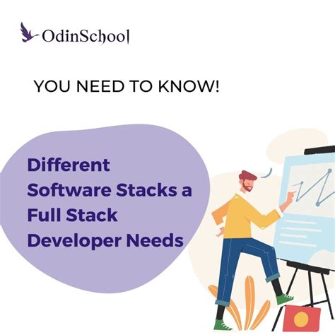 Odinschool On Linkedin Data Python Career Datascience Datascience Machinelearning Python