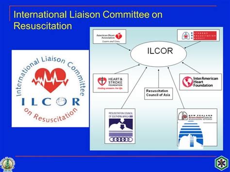 Acls Guidelines 2015 Pdf