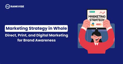 Top 5 Uses Of Python In Digital Marketing Rankvise