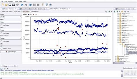 Rapidminer Studio In 2022 Reviews Features Pricing Comparison