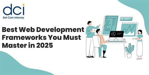 Best Web Development Frameworks You Must Master In 2025