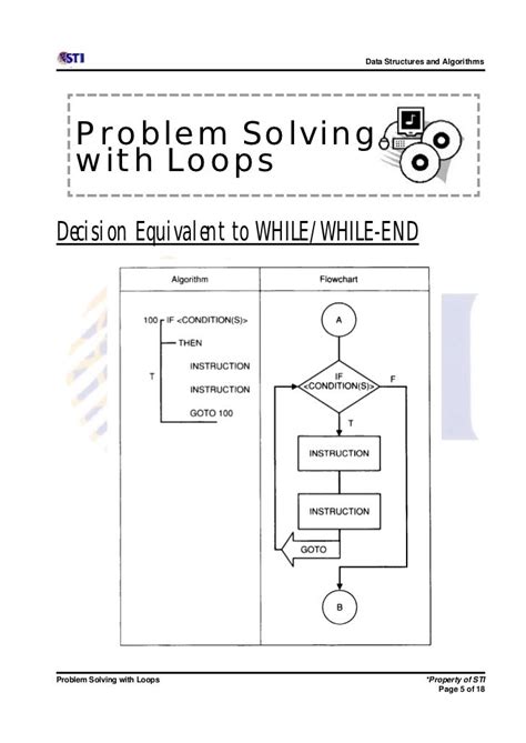 7 problem solving with loops