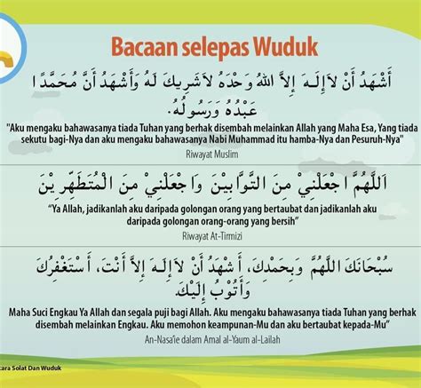 Niat Wuduk Dan Doa Selepas Wuduk