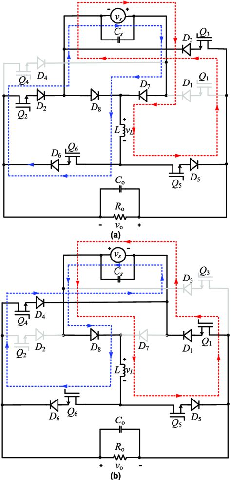 Elimination Of Shoot Through Issue A Positive Input B Negative Input Download